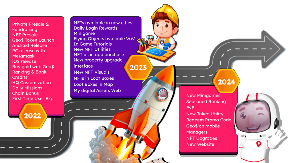 Geopoly – The largest capitalist metaverse in the world!